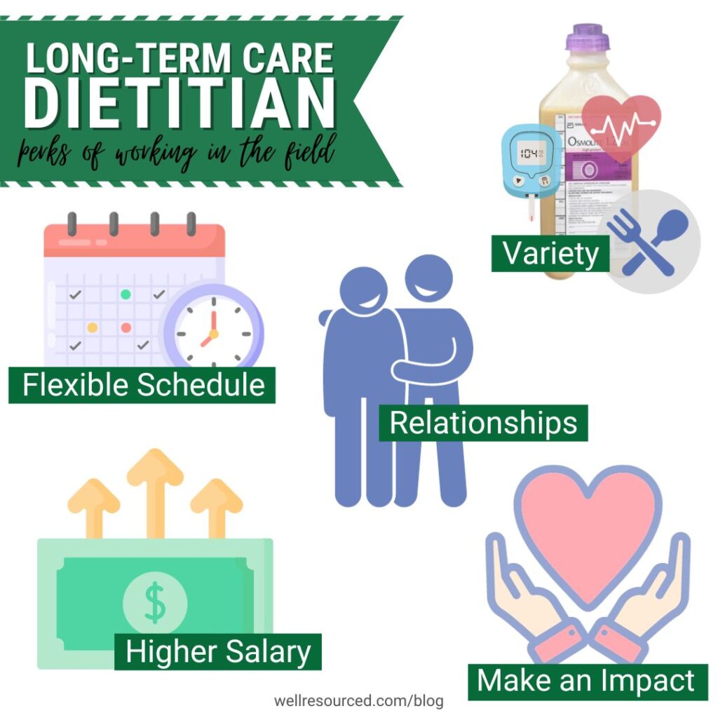 Long-Term Care Dietitians: Responsibilities, Resources, and Tips - Well ...