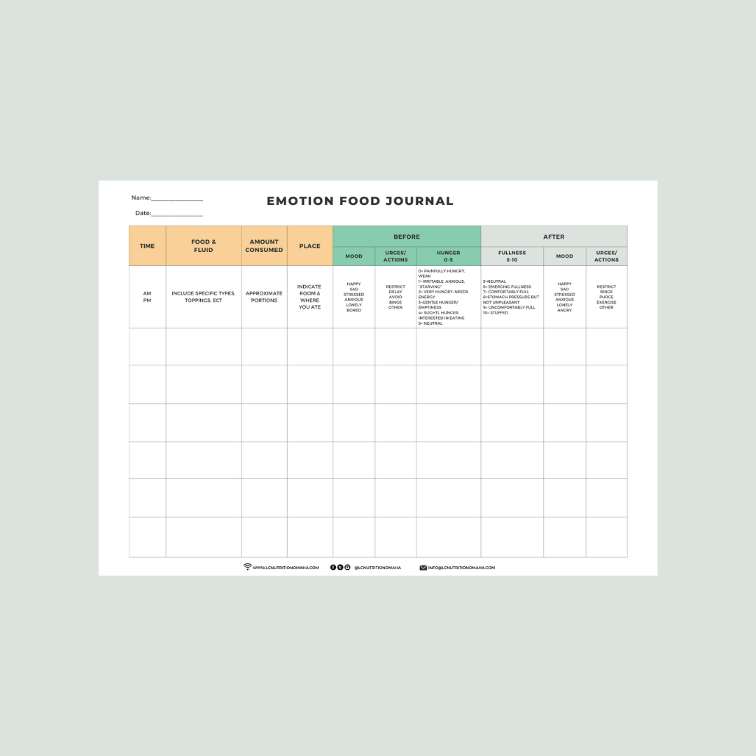 Emotion Food Journal - Well Resourced Dietitian