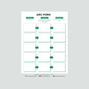 ARC Form | Well Resourced Dietitian