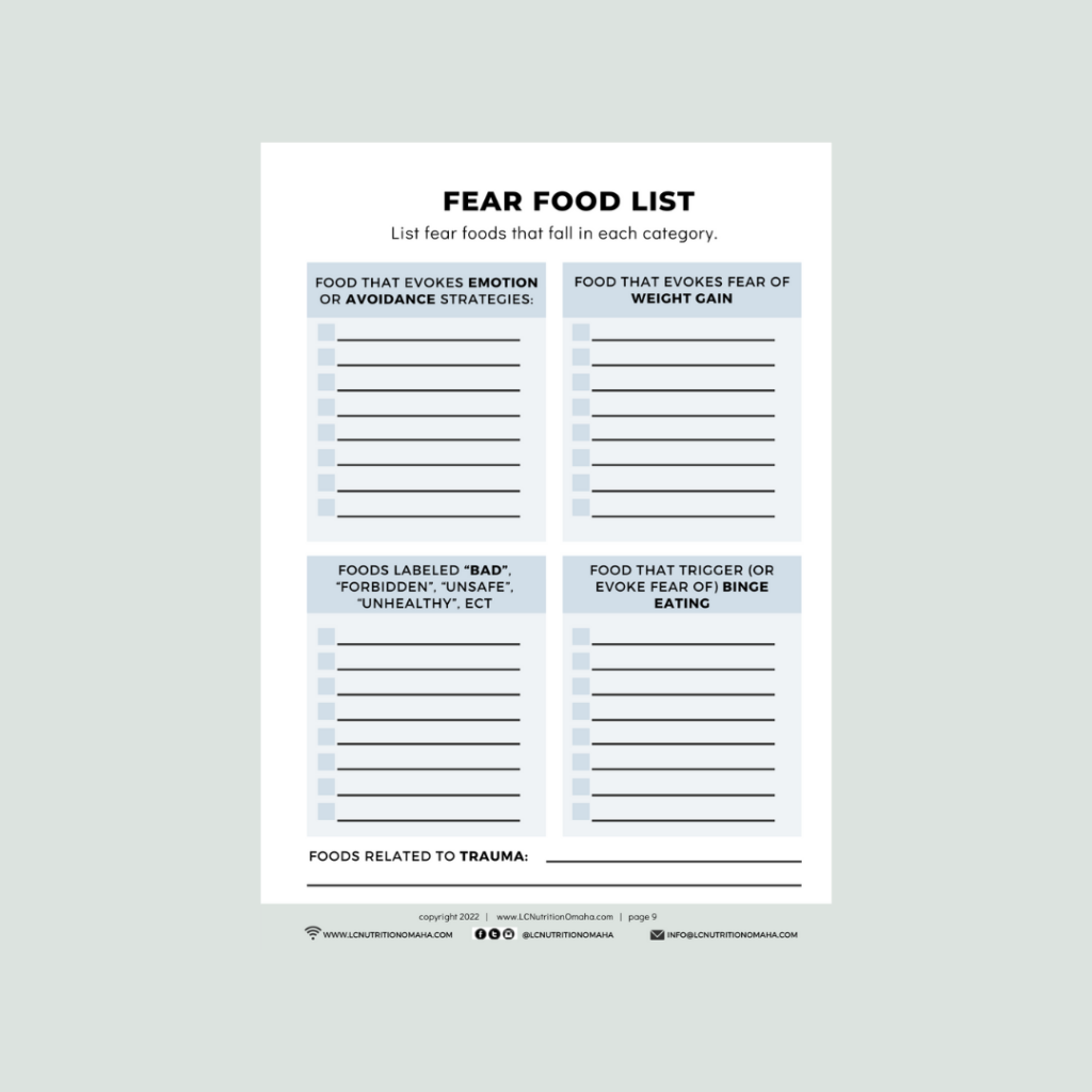 Fear Food Category List - Well Resourced Dietitian