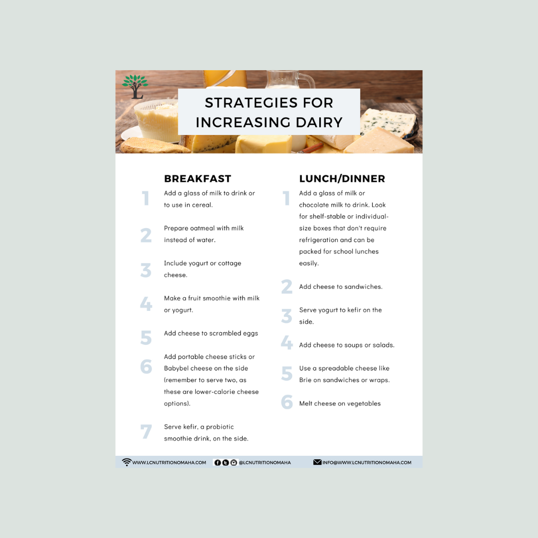 Strategies for Increasing Dairy - Well Resourced Dietitian