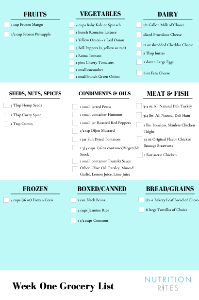 4 Week Meal Plan + Grocery List - Well Resourced Dietitian