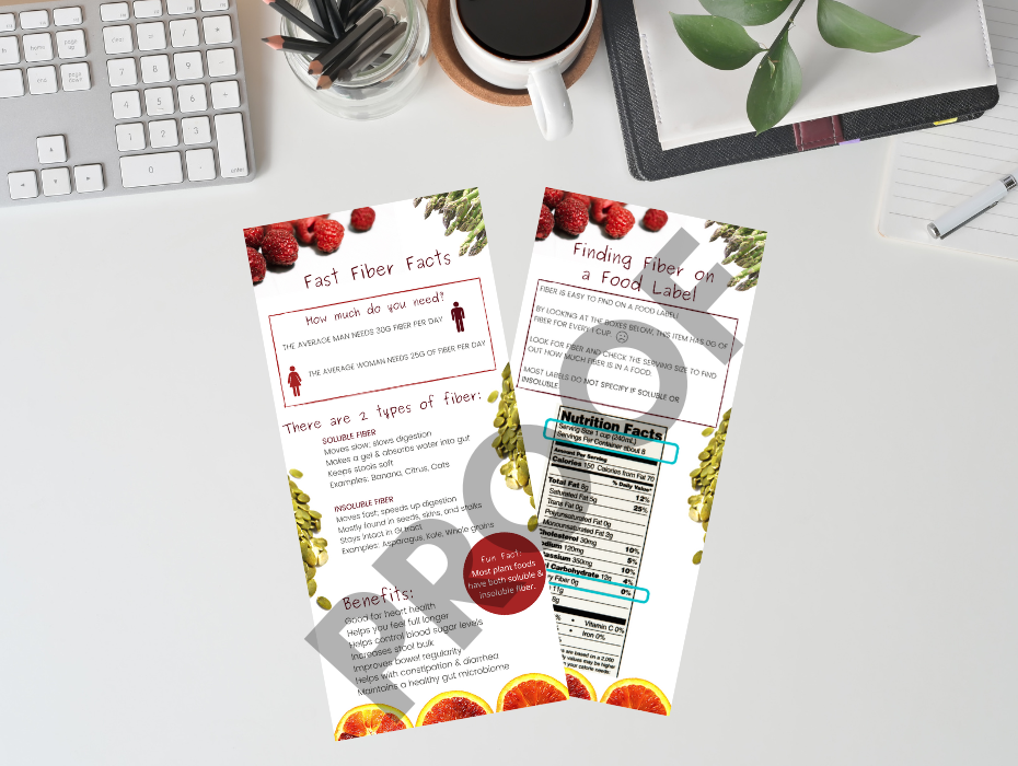 Fiber Fast Facts Poster - Well Resourced Dietitian