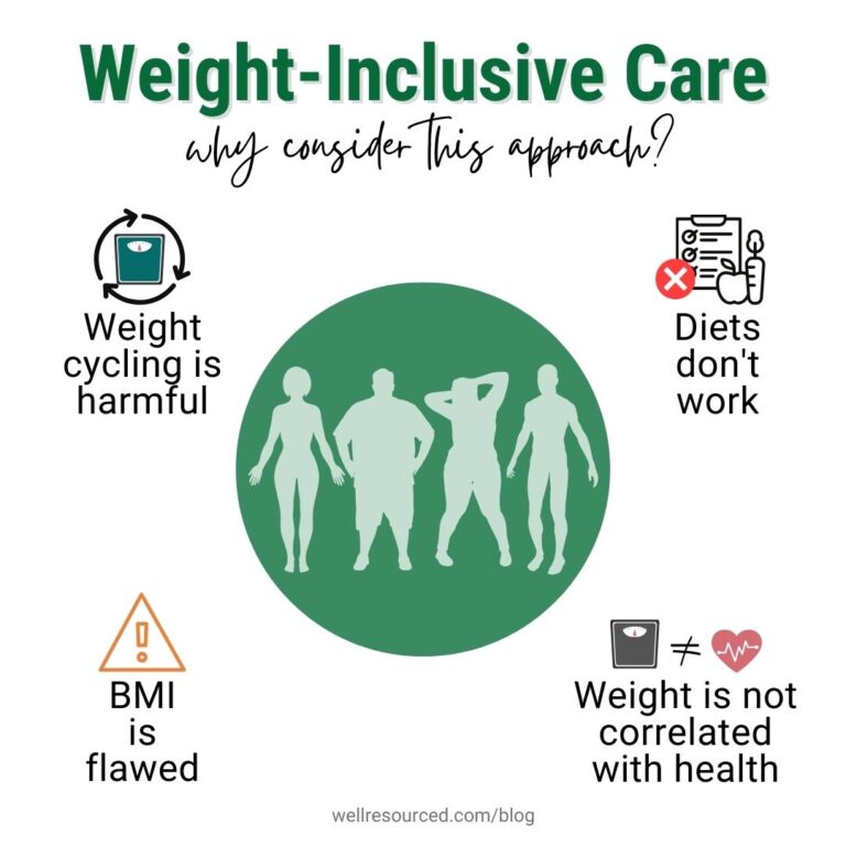 Weight Inclusive Approach: What Is It and How to Use It - Well ...