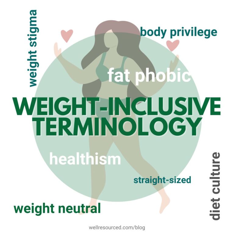 Weight Inclusive Approach: What Is It and How to Use It - Well ...