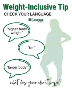 Weight Inclusive Approach: What Is It and How to Use It - Well ...