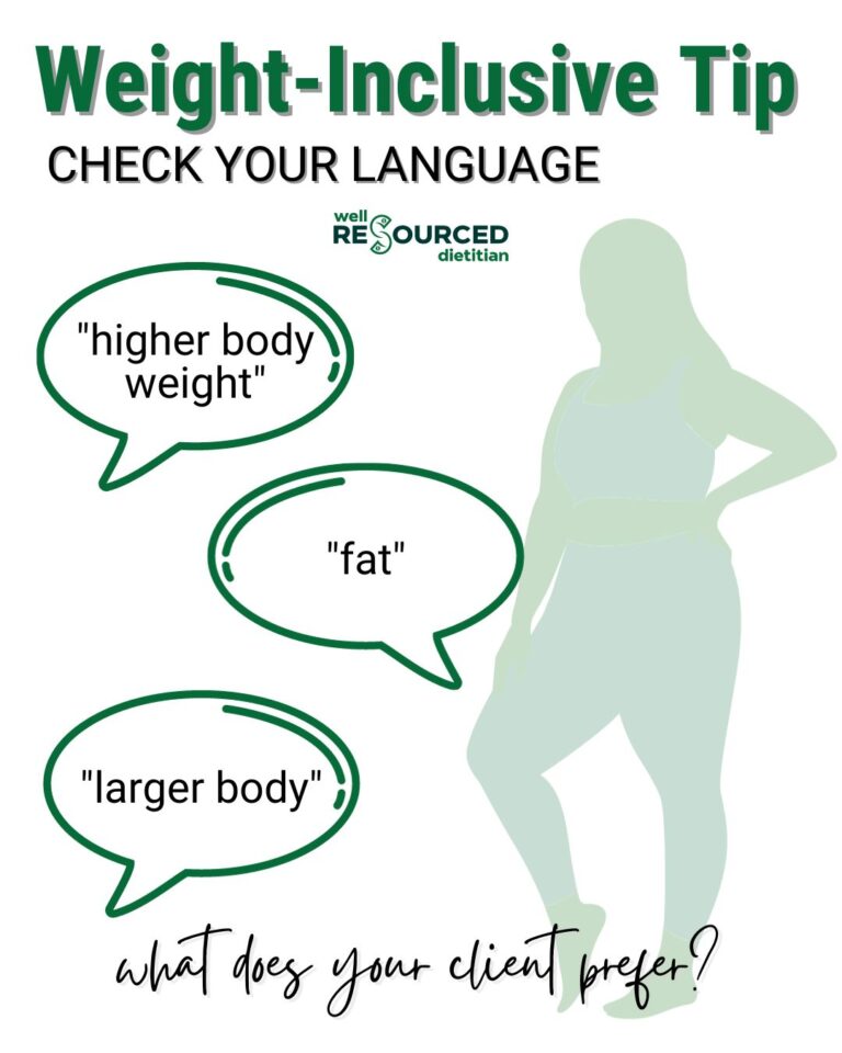 Weight Inclusive Approach: What Is It and How to Use It - Well ...