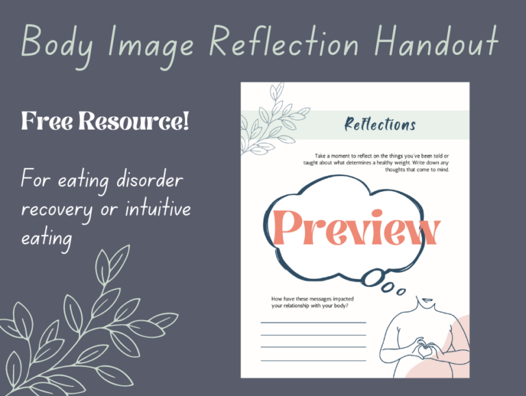Body Image Reflections Handout - Well Resourced Dietitian