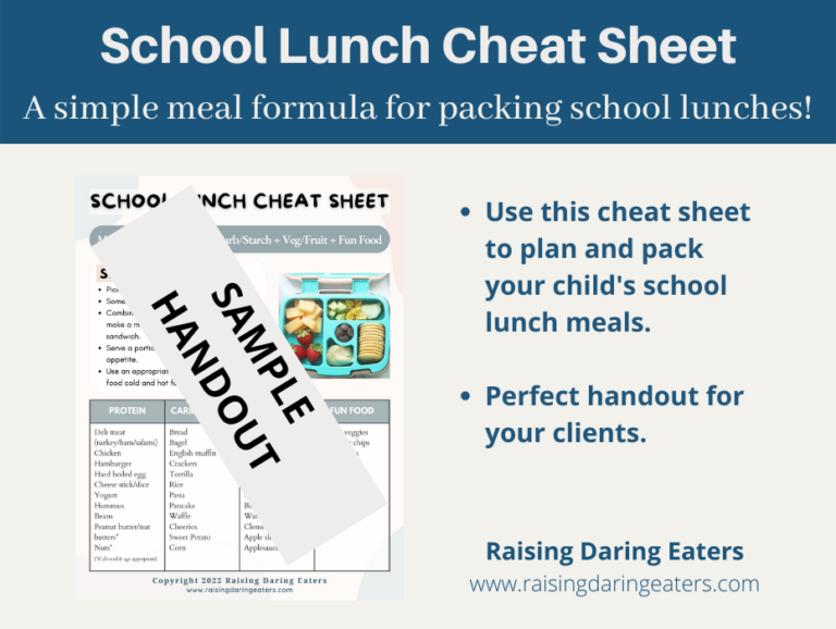 Packing School Lunches Cheat Sheet - Well Resourced Dietitian
