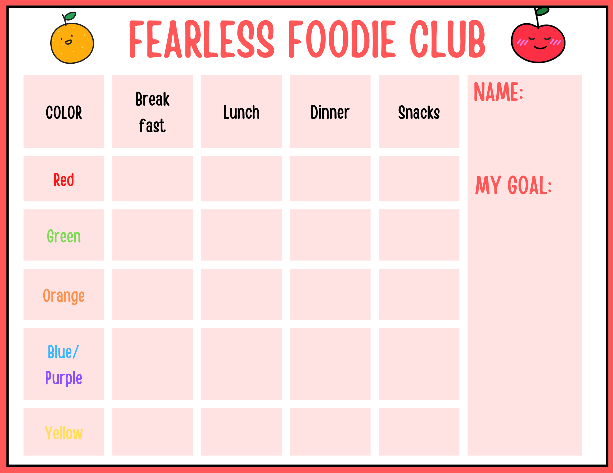 Goal Chart - Well Resourced Dietitian