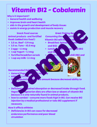 Vitamin B12- Cobalamin infographic! - Well Resourced Dietitian