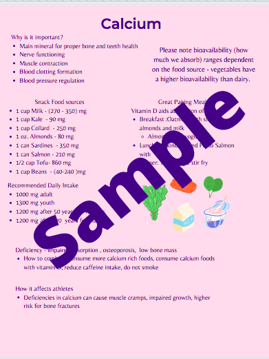 Calcium handout! - Well Resourced Dietitian