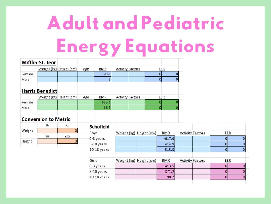 Adult and Pediatric Energy Equations - Well Resourced Dietitian