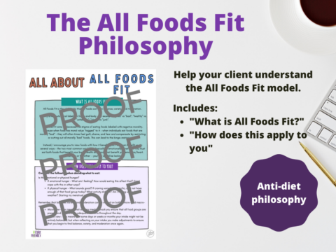 Anti-Diet Philosophy: All Foods Fit Model - Well Resourced Dietitian
