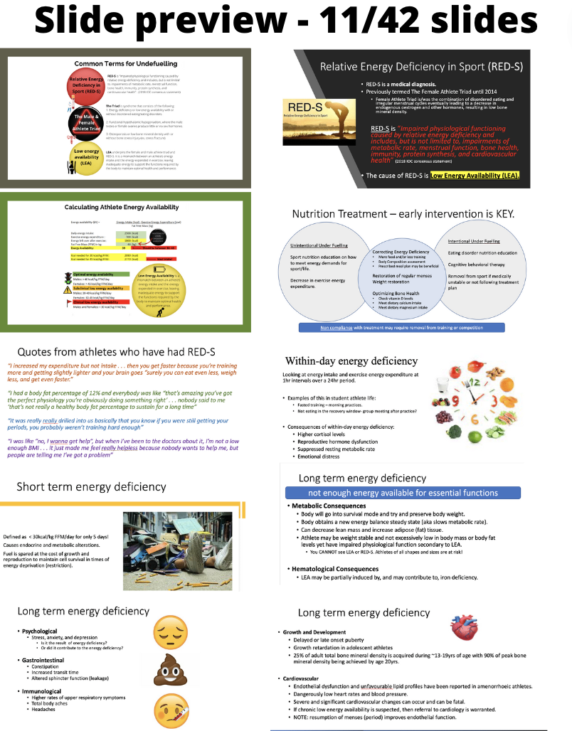Relative Energy Deficiency in Sport (RED-S). Are you eating enough to ...