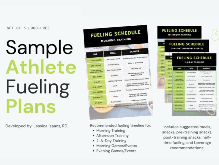 Logo Free Sample Athlete Fueling Plans - Well Resourced Dietitian