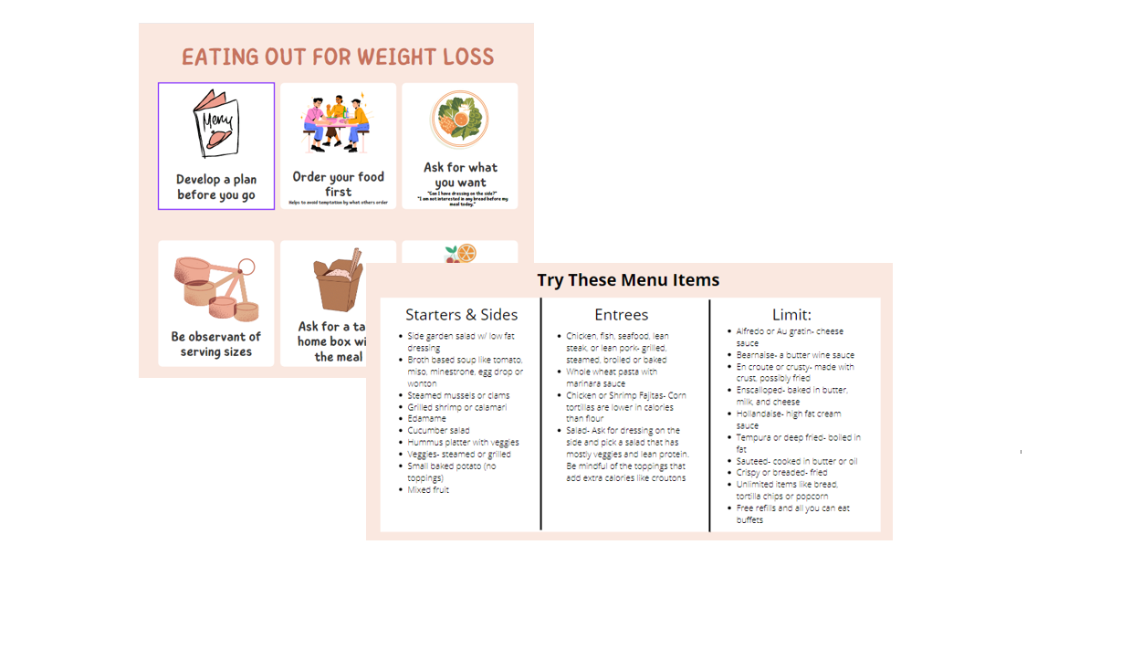 Eating Out for Weight Loss - Well Resourced Dietitian