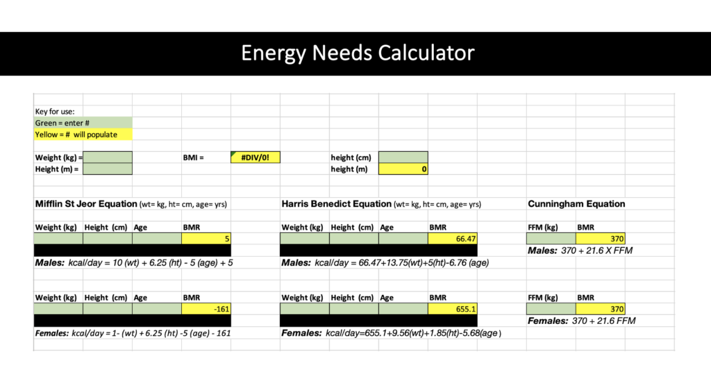 Energy Needs Calculator - Well Resourced Dietitian