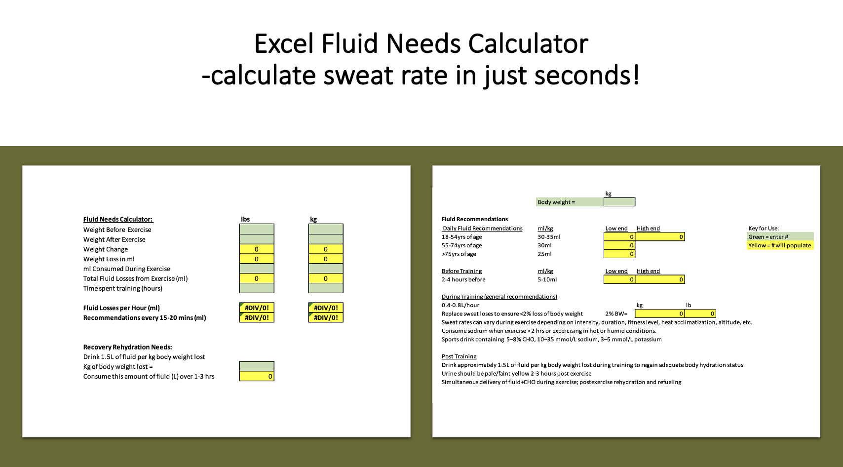 Fluid Needs Calculator, sweat rate - Well Resourced Dietitian