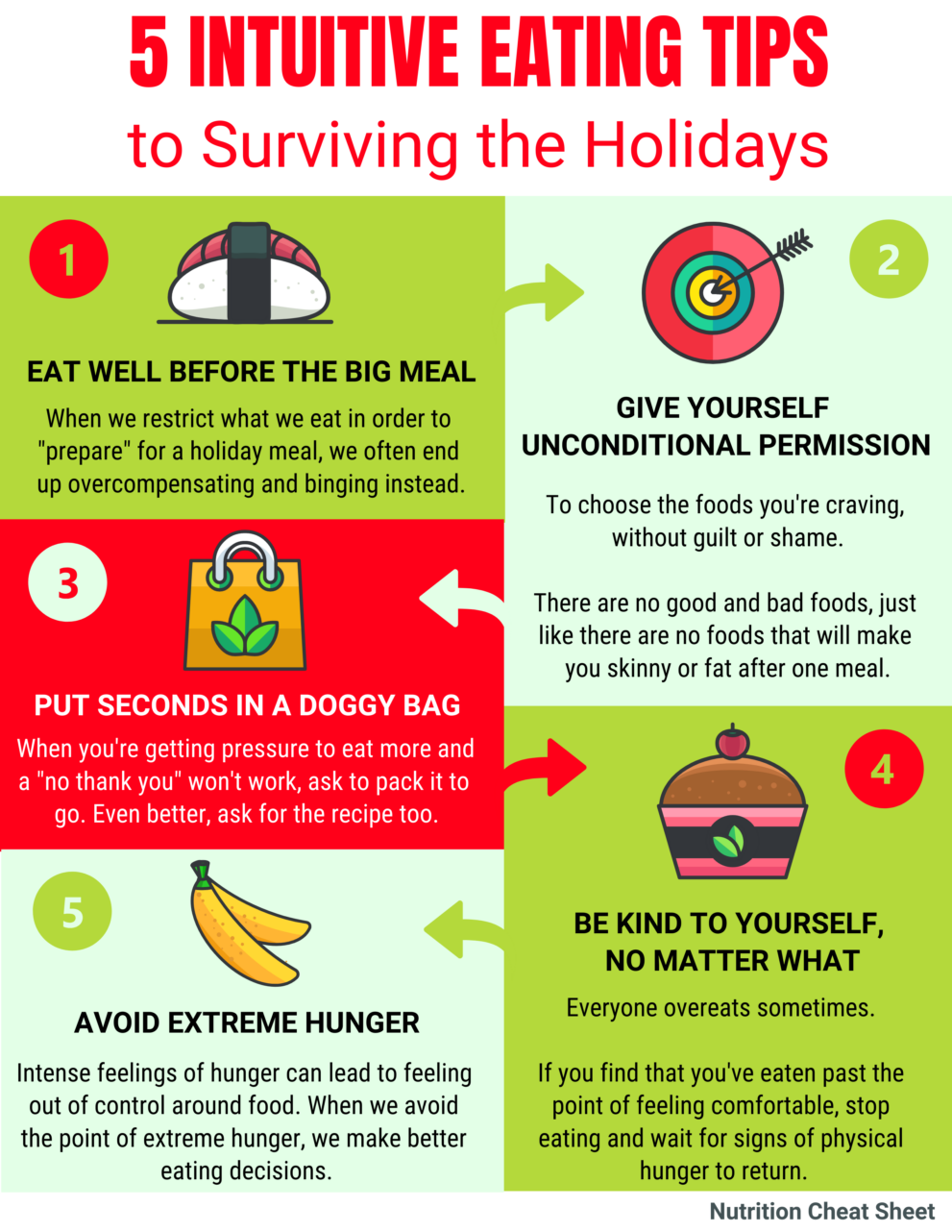 Complete Holiday Handout Pack for Healthy Eating - Well Resourced Dietitian