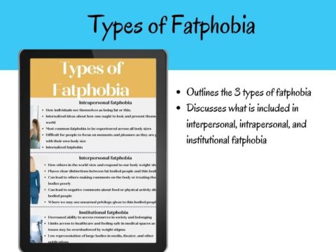 Types of fatphobia - Well Resourced Dietitian