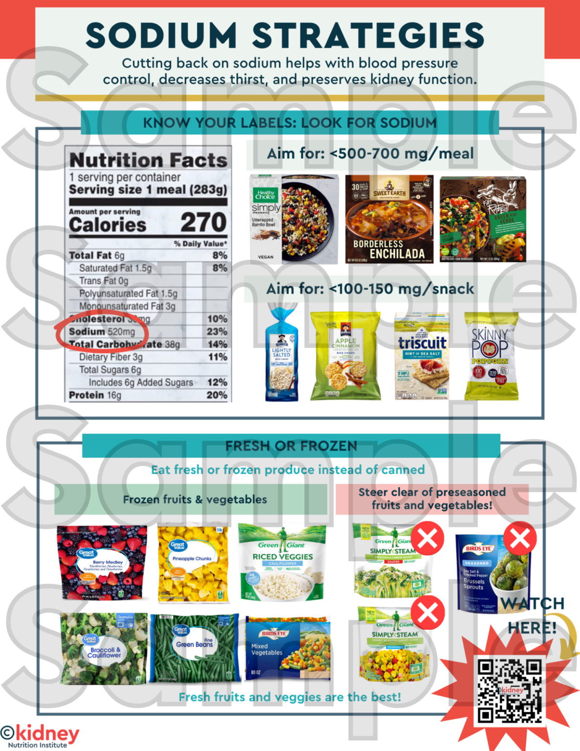 Sodium Strategies: Dialysis Clinic Handout (ENGLISH) to manage sodium ...