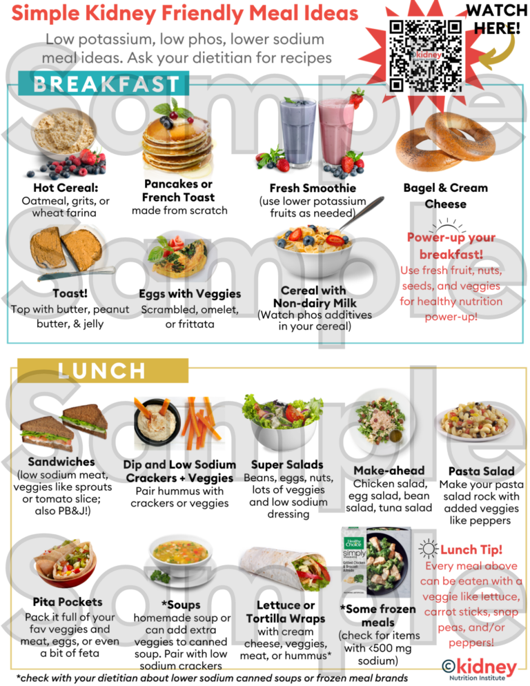 Kidney-Friendly Meal Ideas (ENGLISH) for Dialysis Clinic patients ...