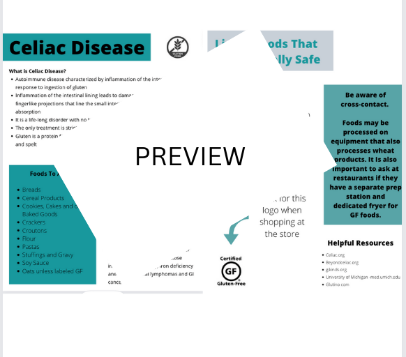 Celiac Disease Basics - Well Resourced Dietitian