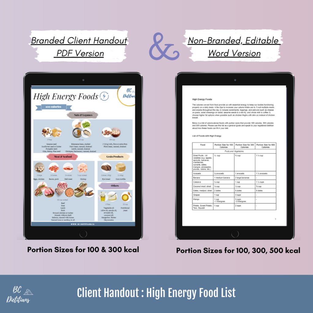 Client Handout : High Energy / Calories Food List - Well Resourced ...