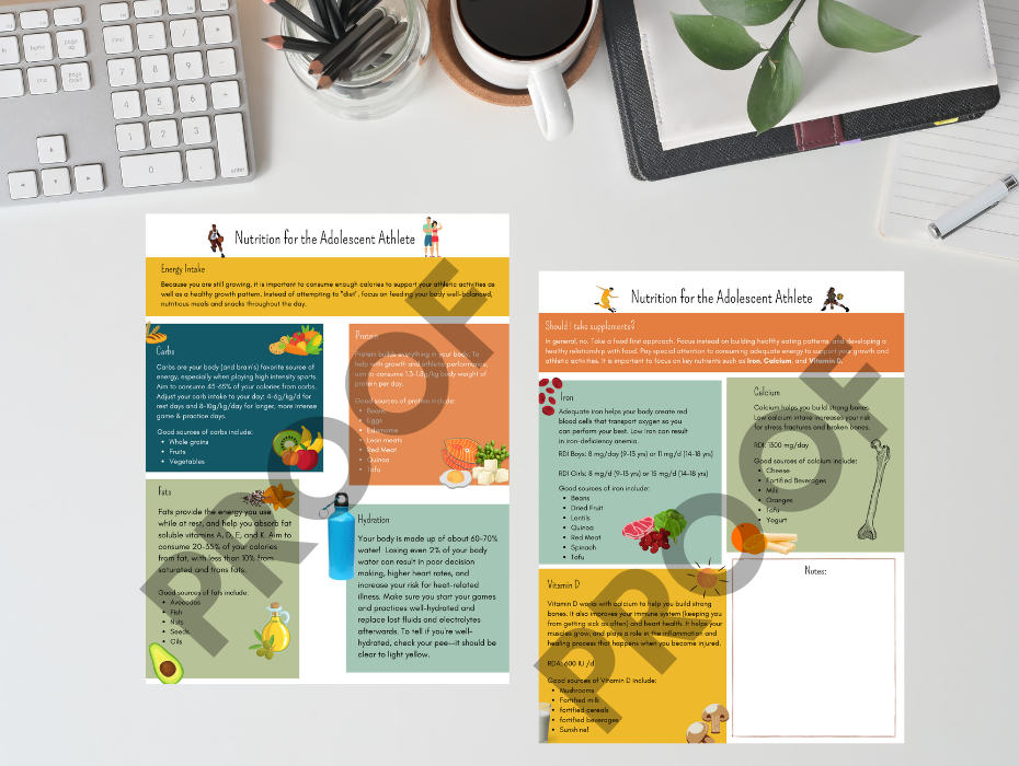 Nutrition for the Adolescent Athlete Educational Handout - Well ...