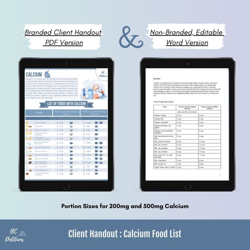 Client Handout : Calcium Food List - Well Resourced Dietitian