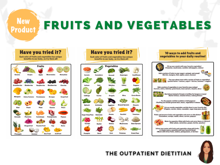 Fruits and Vegetables Patient Handouts - Well Resourced Dietitian