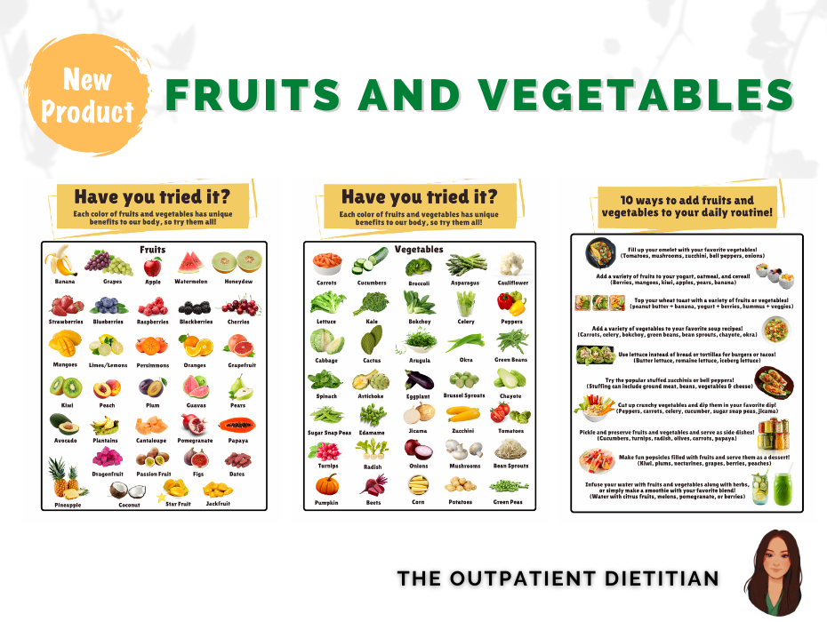 Fruits and Vegetables Patient Handouts - Well Resourced Dietitian