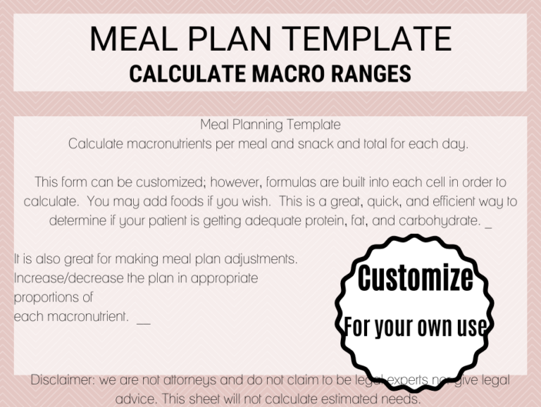 Meal Planning Template with Macro Calculations - Well Resourced Dietitian