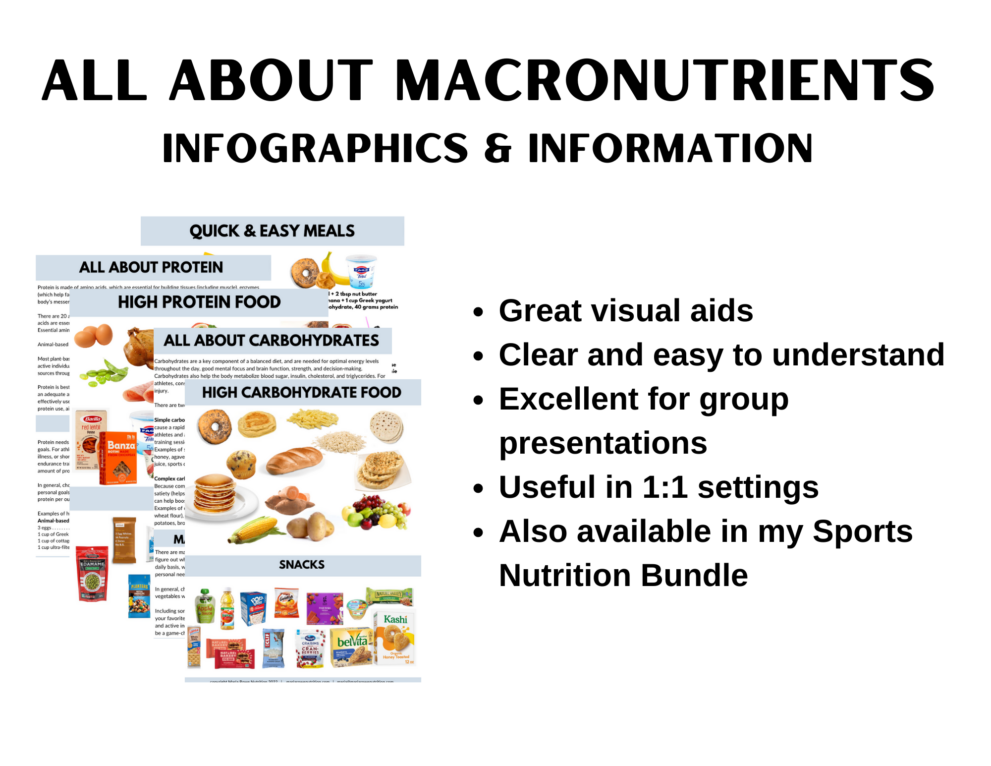 Macronutrient Infographic Bundle - Well Resourced Dietitian