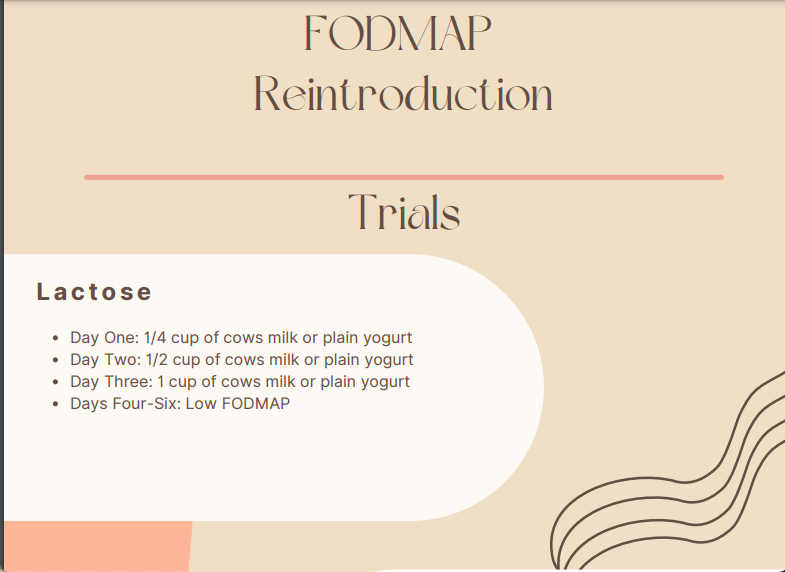 FODMAP Reintroduction Guide - Well Resourced Dietitian