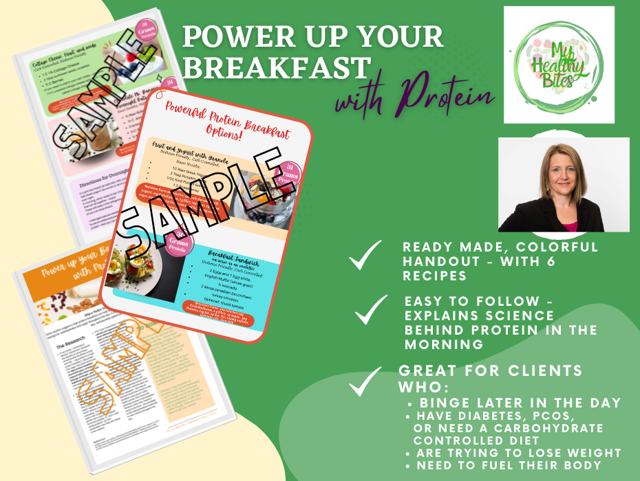 Power Up your Breakfast with Protein - Well Resourced Dietitian