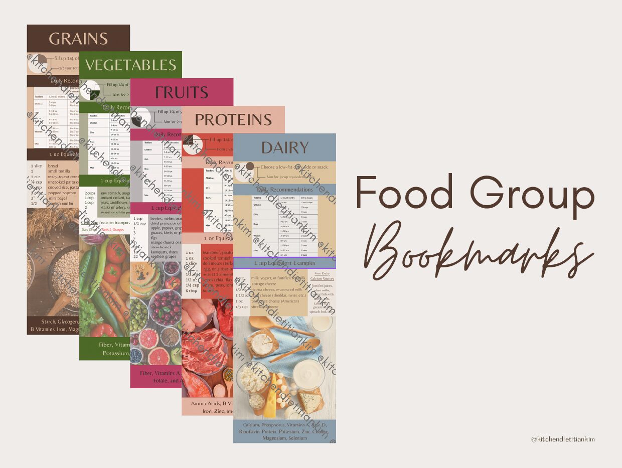 Food Group Bookmarks | Well Resourced Dietitian