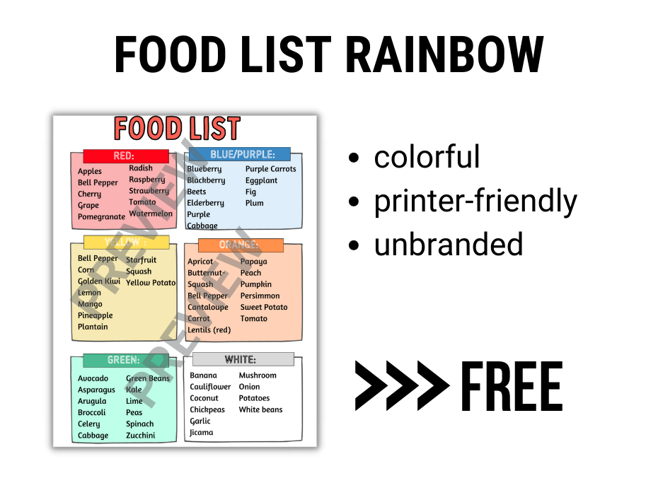 Food List Rainbow - Well Resourced Dietitian