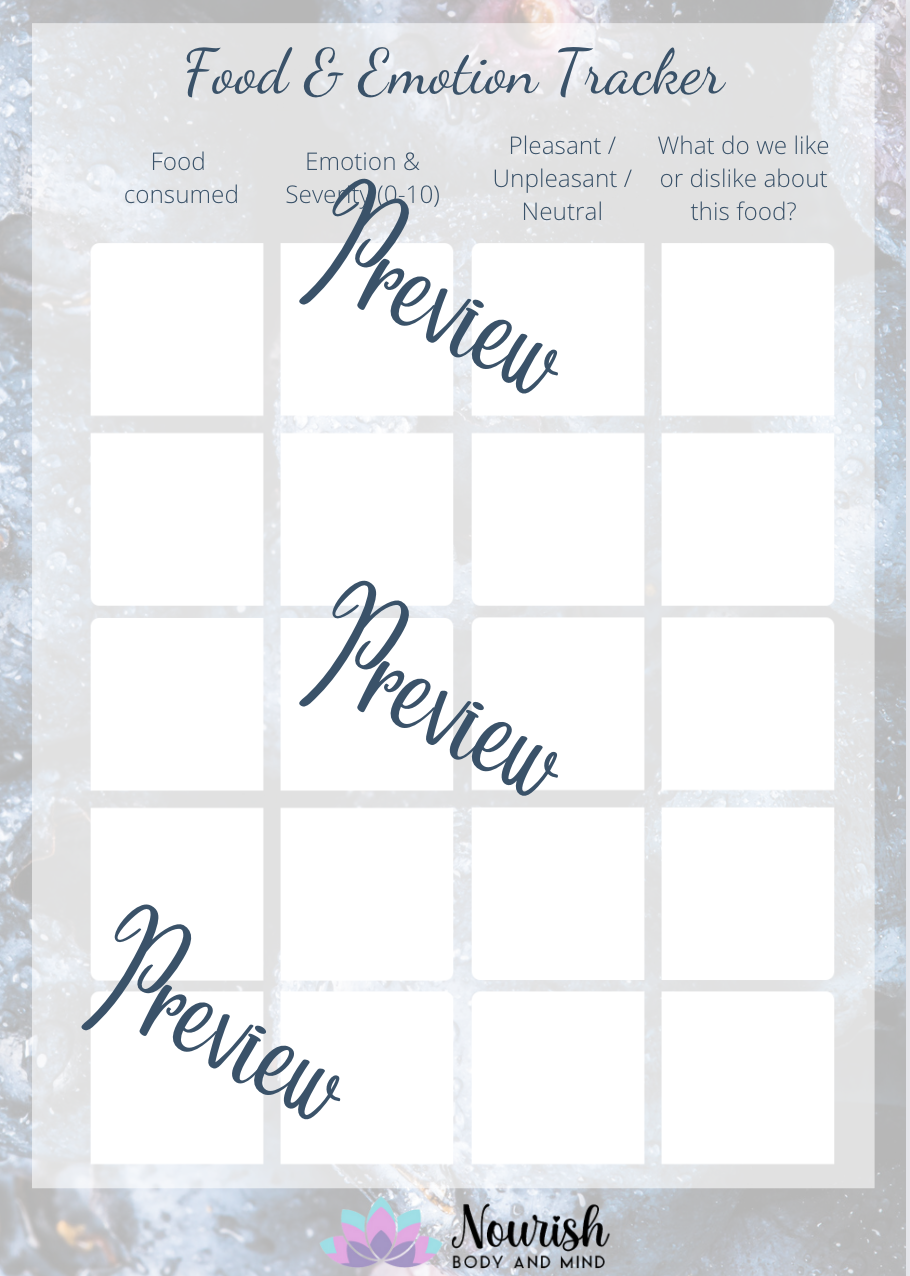 Food & Emotion Tracker - Challenge Food Exposure Worksheet | Well ...