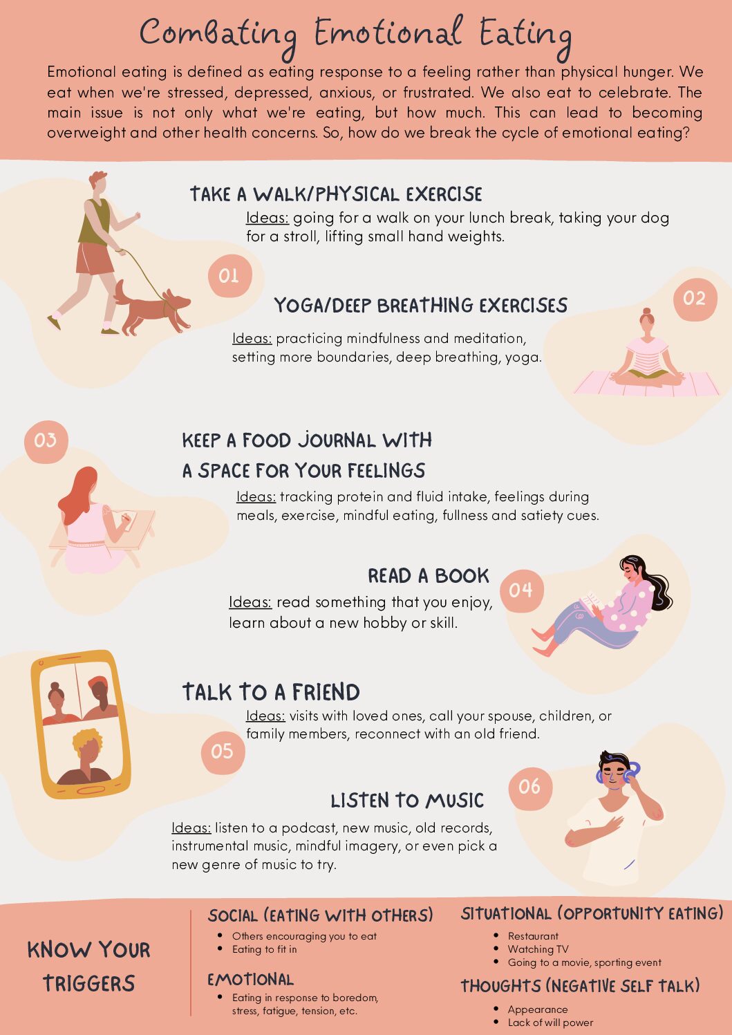 Combating Emotional Eating | Well Resourced Dietitian