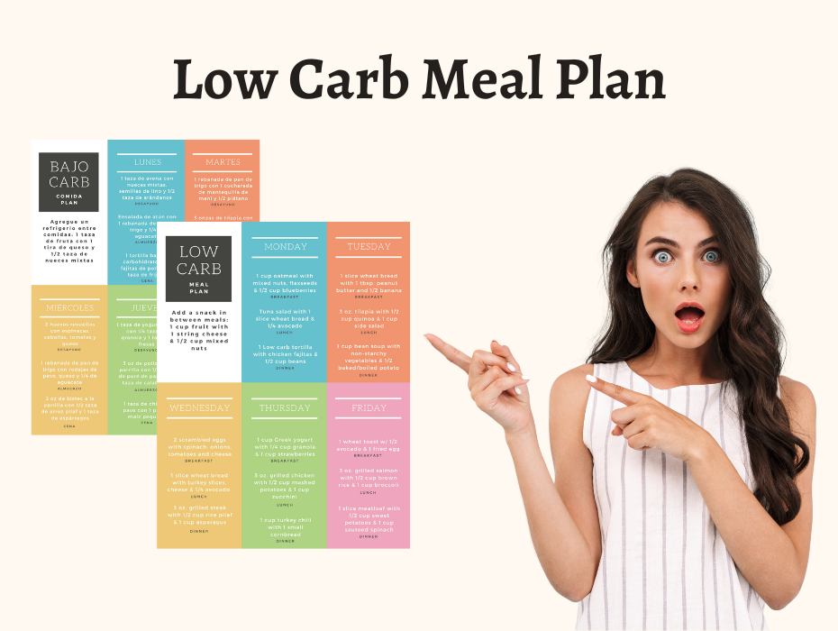 Low Carb Meal Plan | Well Resourced Dietitian