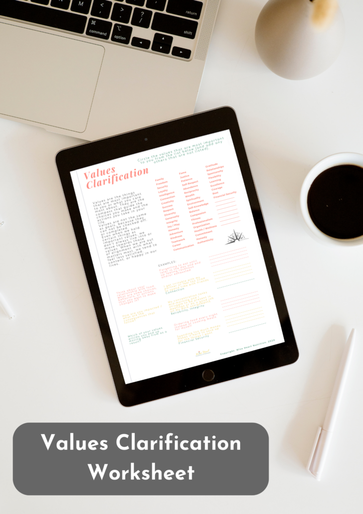 Values Clarification for Nourishment - Well Resourced Dietitian