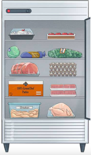 How to Properly Stock a Reach-in Refrigerator - Well Resourced Dietitian