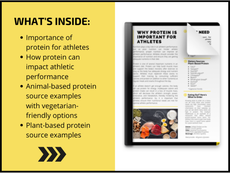 Protein for Athletes Sports Nutrition Handout - Well Resourced Dietitian