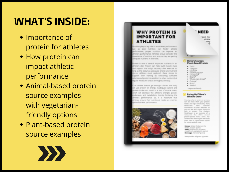 Protein for Athletes Sports Nutrition Handout - Well Resourced Dietitian
