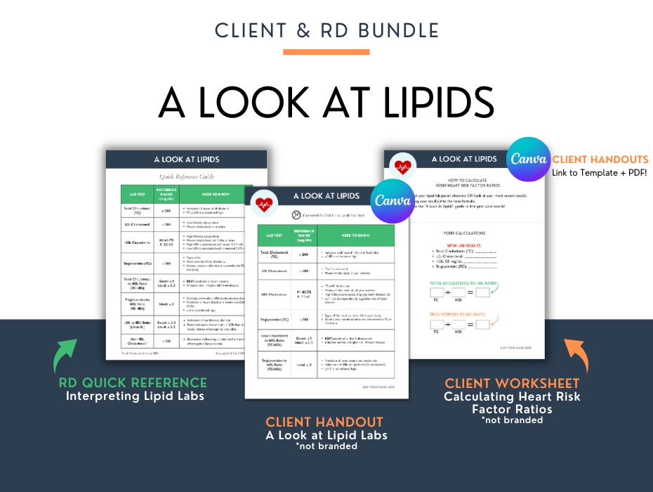 A Look At Lipids [RD & Client Guide] - Well Resourced Dietitian