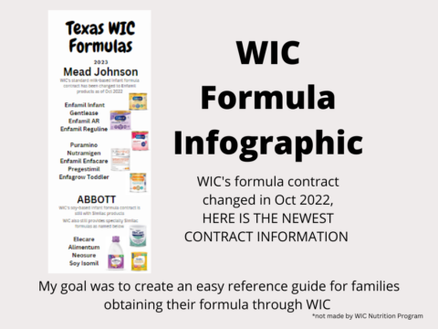NICU WIC Information - Well Resourced Dietitian