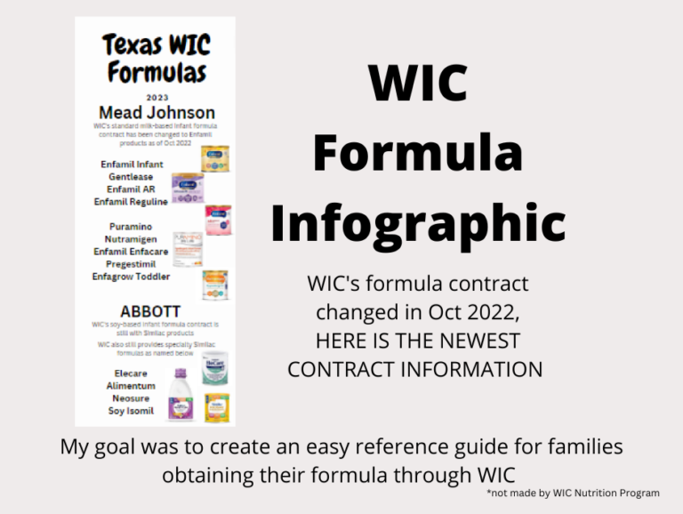 NICU WIC Information - Well Resourced Dietitian
