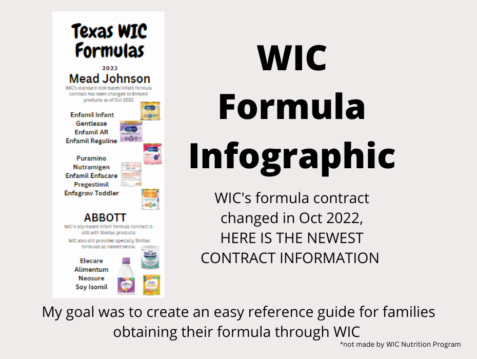 NICU WIC Information - Well Resourced Dietitian
